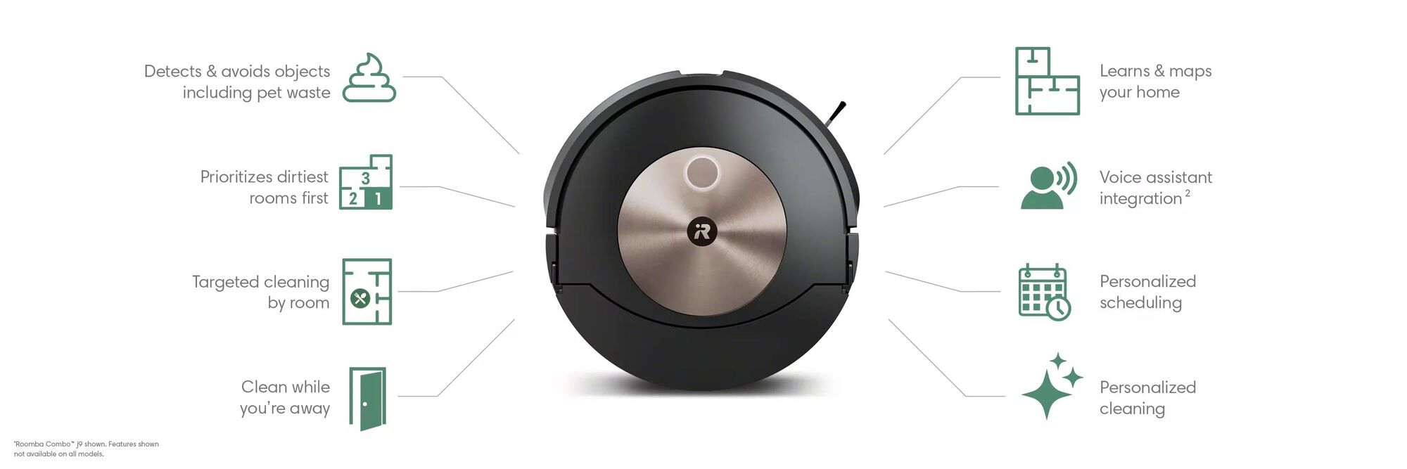 iRobot OS by iRobot®