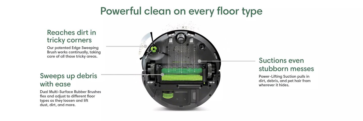 Roomba® Robot Vacuum Cleaners | iRobot®