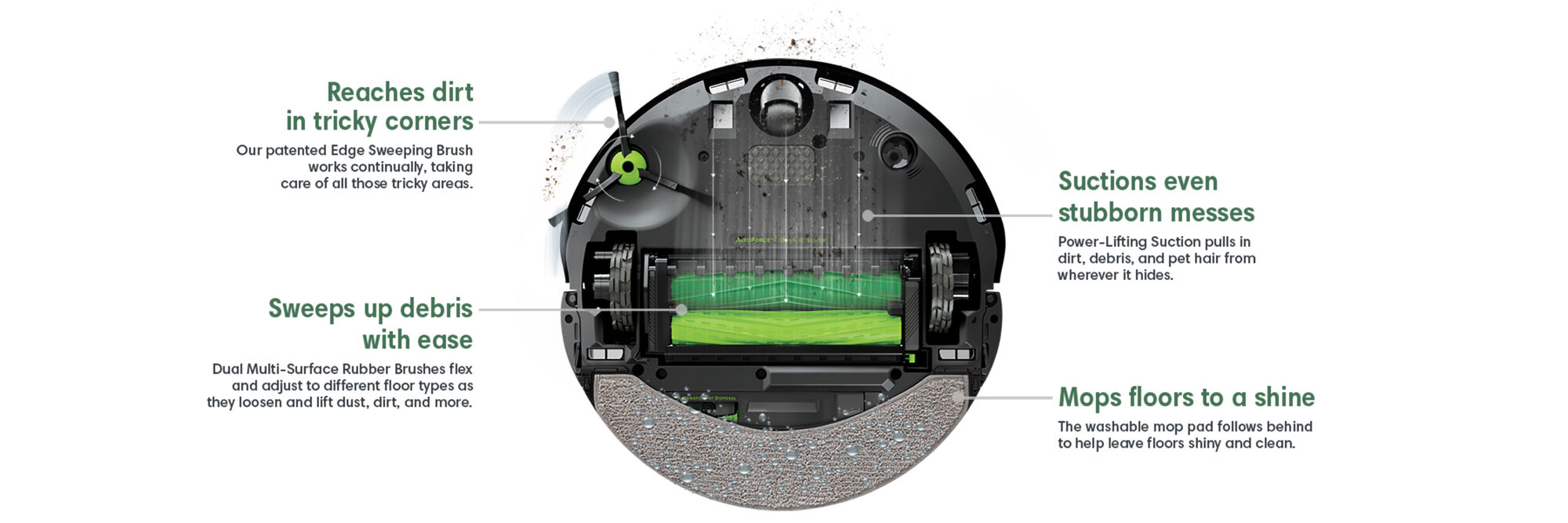 Roomba® Robot Vacuum Cleaners | iRobot®