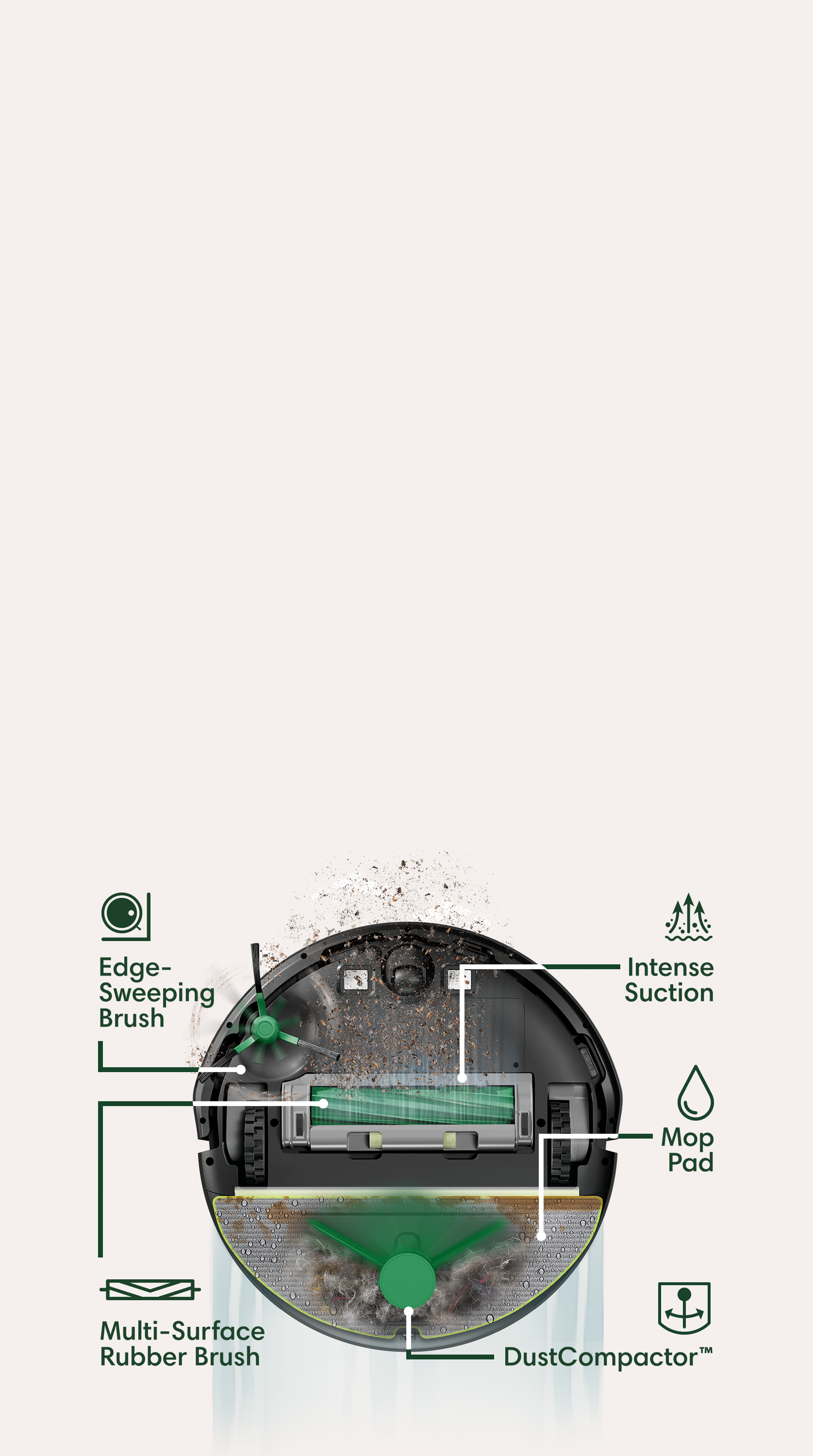 Roomba® Sale, Deals on Robot Vacuums and Robot Mops | iRobot®