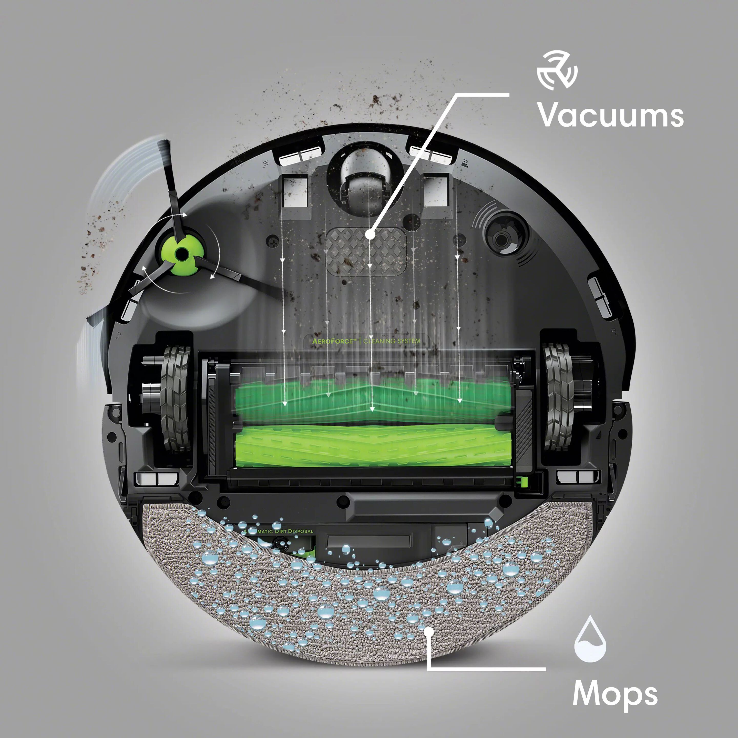 Roomba® Robot Vacuum Cleaners | iRobot®