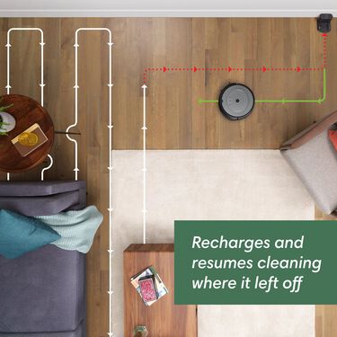 Wi-Fi® Connected Roomba® i2 Robot Vacuum